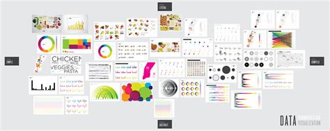 visualization matrix arranged in a matrix the visualizati… flickr