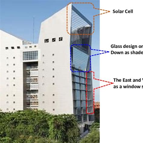 Passive Design Of Rc Its Building Rc Its Building Consists Of 11