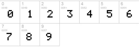 Details Of Lcd Solid Font