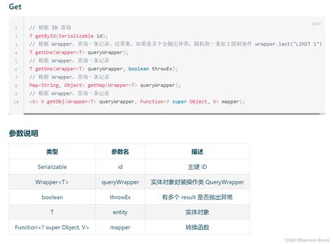 mybatis plus返回getone返回null疑惑 mybatisplus getone csdn博客