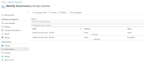 Azure Ad Identity Governance Access Reviews Azure Pro Com