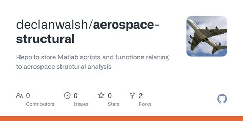 GitHub Declanwalsh Aerospace Structural Repo To Store Matlab Scripts And Functions Relating