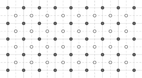 1 The Figure Illustrates The Square Lattice Z 2 And Its Dual Z 2 Download Scientific