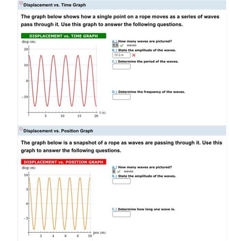 solved displacement vs time graph the graph below shows how
