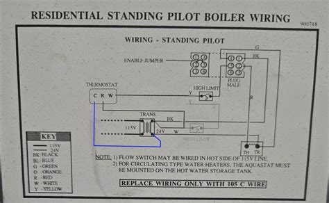 Boiler Buzzing After Installing Nest Learning Thermostat Without C Wire Heating Help The Wall