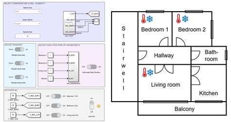 Sustainability And Renewable Energy Challenge Winners Matlab And Simulink
