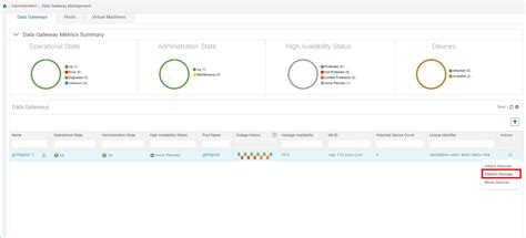 Cisco Crosswork Infrastructure And Applications Administration Guide Manage Cisco