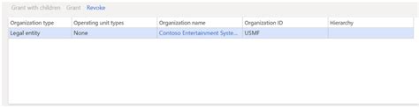 AX D365FO Security Roles Explained AX Dynamics 365 For Finance And Operations Blog