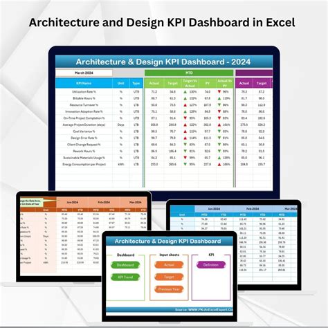 Hospital Operations Kpi Dashboard In Excel Next Gen Templates