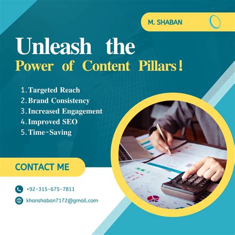 muhammad shaban on linkedin contentpillarstrategy