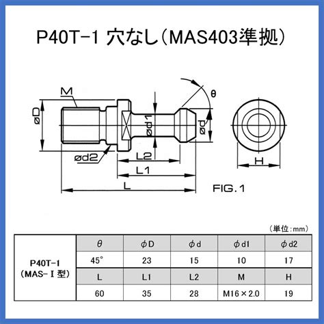 【楽天市場】プルボルト P40t 1[mas 1型] パフェツール社製（台湾）プルスタッドボルト：ナラテック 楽天市場店