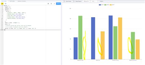Bar Chart Hide Bar Which Are Having Values In Them Issue Apache Echarts GitHub