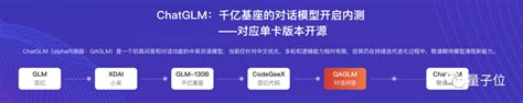 清华系chatgpt发布！唐杰团队打造，专对中文优化，还能把握最新新闻动态 知乎