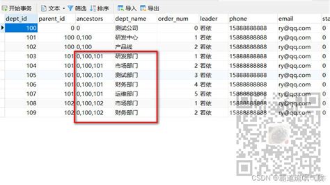 若依前后端分离版获取部门表所有最子级部门并匹配部门名称生成excel 12446572的技术博客 51cto博客