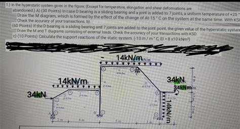 In The Hyperstatic System Given In The Figure Chegg