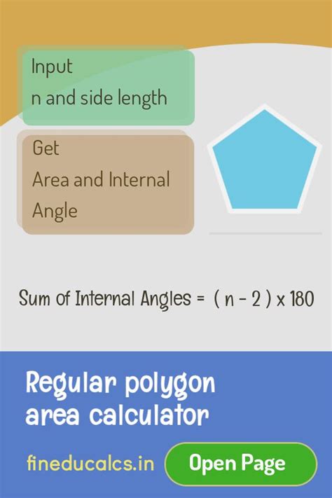 Formula For Calculating Total Sum Of Internal Angles In A Polygon