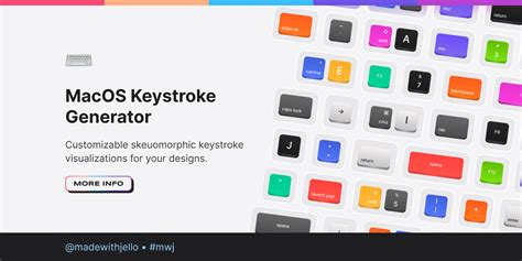 Macos Keystroke Generator Figma