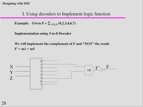 Ppt Documentation Standards Powerpoint Presentation Free Download
