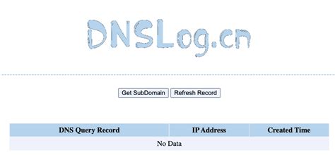 the long tail of log4shell exploitation horizon3 ai