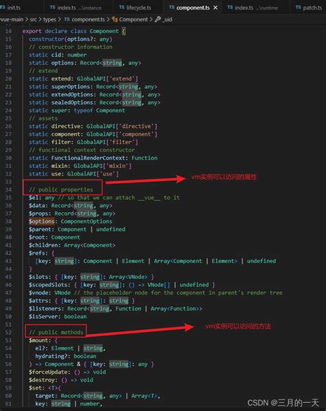 Vue2源码解析——new Vue这个过程究竟做了什么？ Csdn博客