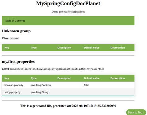 How To Generate Spring Properties Documentation