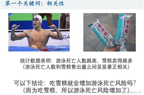 多元线性回归分析(stata)stata多元线性回归 Csdn博客 多元线性回归分析(stata)stata多元线性回归 Csdn博客