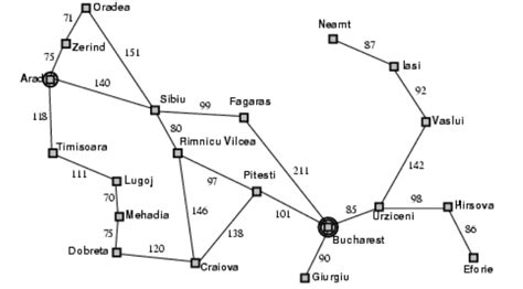 Github Joaodelrioalgoritmosdeia Algoritmo De Busca Em Extensão Ou Breadth First Search