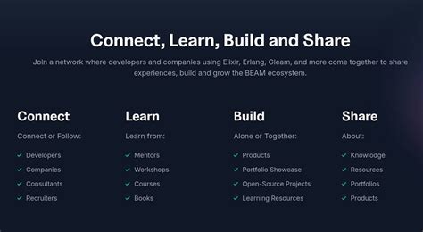 Beam Devs Your Gateway To The Beam Ecosystem Chat Discussions