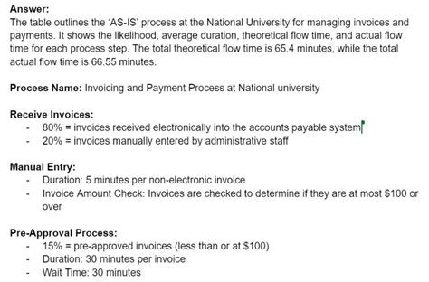 Solved Can Someone Please Do This WebSphere Process For Me Chegg Com