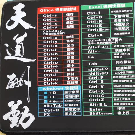 Office Wps Ai Ppt Ps常用快捷键鼠标垫超大办公写字电脑桌垫键盘 虎窝淘