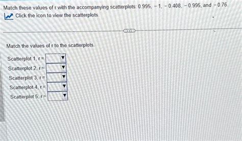 Match These Values Of R With The Accompanying Chegg Com