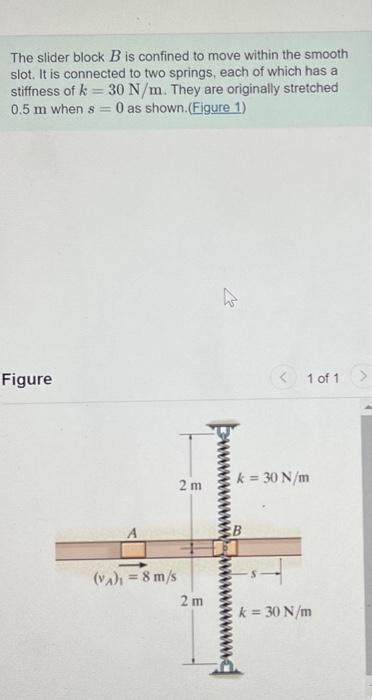 solved the slider block b is confined to move within the
