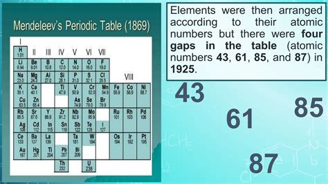 Physical Science Concept Of Atomic Number Led To The Synthesis Of New Elements In The