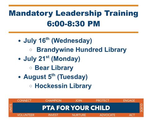 Delaware Pta Wilmington De