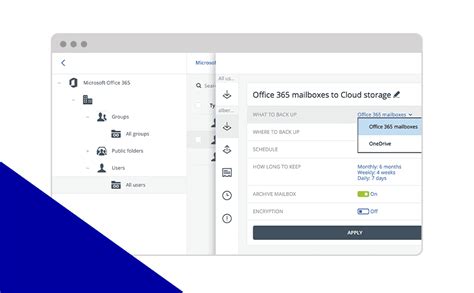 Acronis Cloud Backup Microsoft365 Keamanan Untuk Data Anda