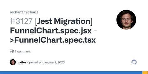 Jest Migration Funnelchartspecjsx Funnelchartspectsx · Issue 3127 · Rechartsrecharts