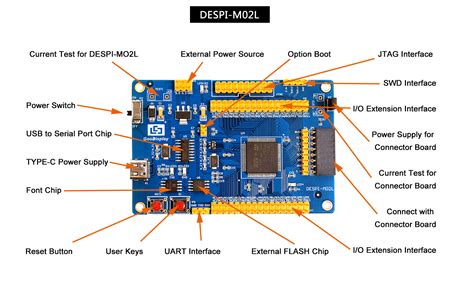 Stm32 E Ink Development Board For Spi E Paper Display Supports Back Light And Touch Panel
