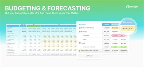 The 11 Best Oracle Essbase Alternatives [updated For 2024]