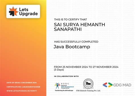 Sai Surya Hemanth Sanapathi On Linkedin Java Programming Bootcamp