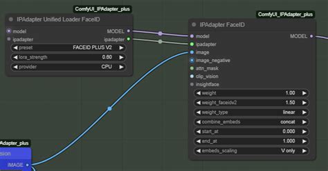 Any Clue How To Fix Error Occurred When Executing Ipadapteradvanced Insightface Model Is