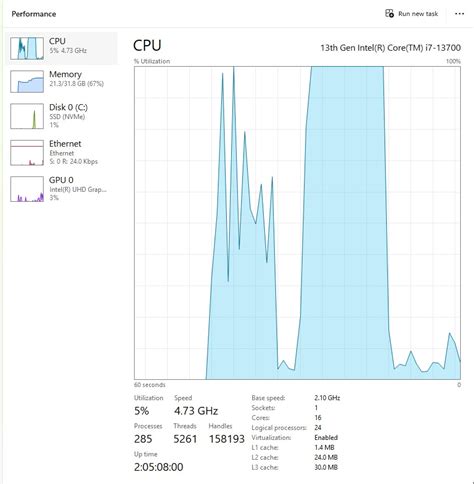 Cloud Ai With Copilot Faster R Cnn Azure Function Performance