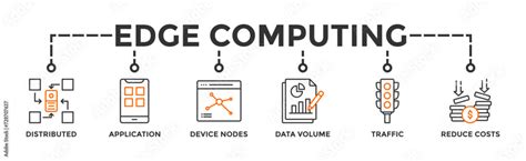 Edge Computing Banner Web Icon Vector Illustration Concept With Icon Of Distributed Computing