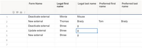 How To Combine Multiple Rows Of Data Into One Row Based Off Of One Cell Value Smartsheet