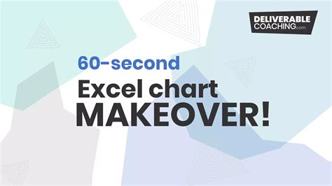 Excel At Excel Charts Give Your Messy Default Chart A 60 Sec Makeover