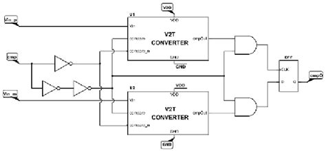 Diagram Of Designed Time Domain Comparator Download Scientific Diagram