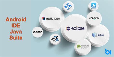 Android Developer Roadmap DECODE