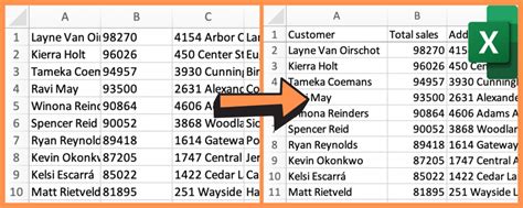 Better Understand Your Data Freeze And Re Size Excel Header Rows