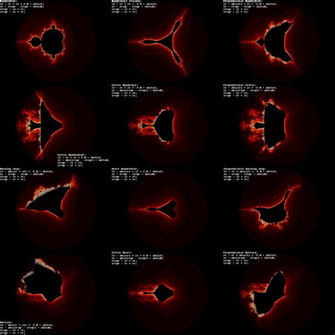 Mandelbrot Abs Variations Complete Set Of Formulas By Kosmic Stardust On Deviantart