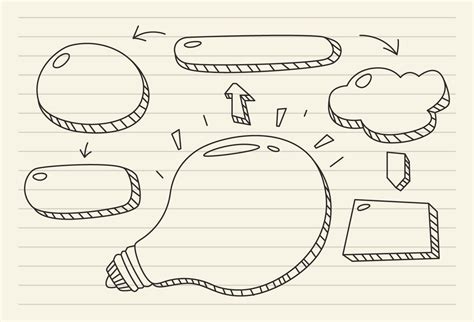 9 Concept Maps Ideas Mind Map Concept Map Mind Map Design