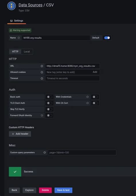 build a grafana dashboard to visualize data using ansible and podman